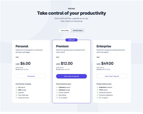 Fuse Angular 7 Material Design Admin Template