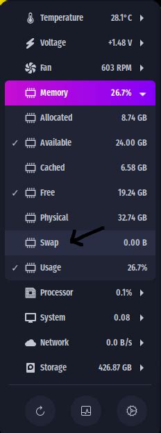 What Is This Help Needed Read Info And Tweaking Linux Level1techs