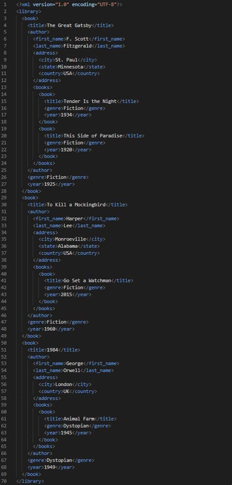 Der Weg Aus Dem Labyrinth Xml Denormalisierung Mit Apache Spark Woodmark Consulting Ag