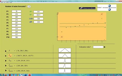 Interface With The P E IQR Selected Download Scientific Diagram