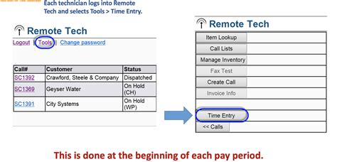 Timecard Entries Overview Setup And Best Practices Ceo Juice