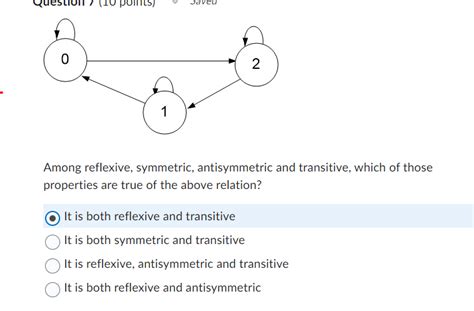 Solved Among Reflexive Symmetric Antisymmetric And
