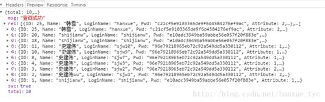 bootstrap table表格插件之服务器端分页的示例分析 web开发 亿速云