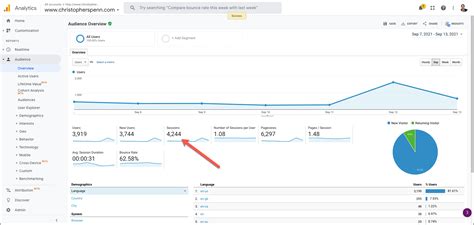 Understand The Meaning Of Metrics Christopher S Penn Marketing Ai