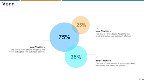 Summarizing The Methods And Procedures For Organization Cost Allocation