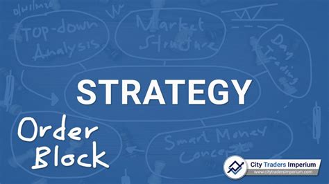 How To Trade Order Blocks In Forex Trading Explained