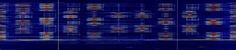 Bluetooth Signal Identification Wiki