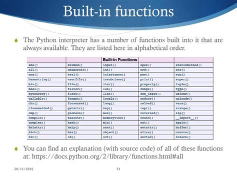 Функция Ord Python Как использовать Ord Chr Translatemaketrans в