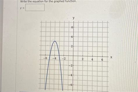 solved write the equation for the graphed function