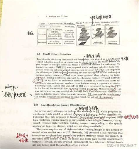 组会论文：spd：no More Strided Convolutions Or Poolinga New Cnn Building Block For Low