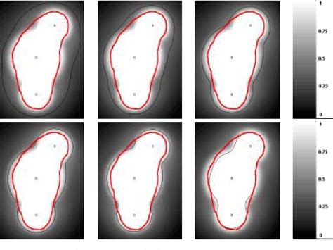 Figure 5 From The Genetic Algorithm Based Optimization Approach For Gamma Unit Treatment