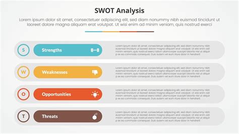 Swot 비즈니스 프레임워크 전략 템플릿 인포그래픽 슬라이드 프레젠테이션을위한 슬라이드 개념 긴 둥근 직사각형 상자 스택 평평한 스타일 터와 함께 4 포인트 목록