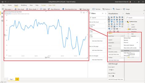How Do I Display And Publish Metrics Data With Mic Cisco