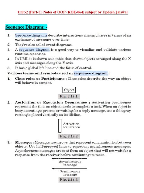 Unit 2 Part C Notes Of Oop Koe 064 Subject Sequence And State