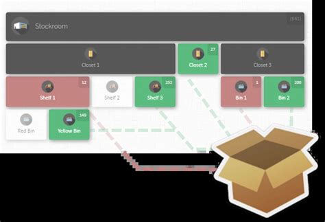 Warehouse Mapping Software Visualize And Track Inventory Cyberstockroom