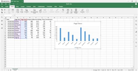 5 Open Source Alternatives To Microsoft Excel