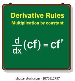Derivative Rules Multiplication By Constant Number Stock Vector Royalty Free