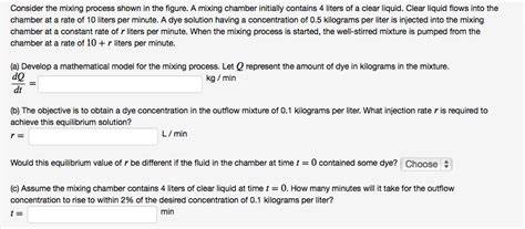Solved Consider The Mixing Process Shown In The Figure A