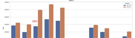 JavaScript Weekly Issue December