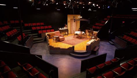 Theatre In The Round Examples Performing And Staging Backstage
