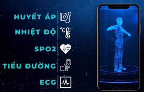 Ứng dụng IoT trong ngành y tế toàn cầu Triển vọng và đổi mới