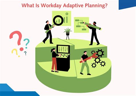 A Thorough Insight Into Workday Adaptive Planning For 2025