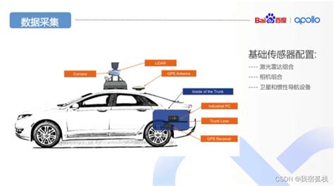 apollo官方课程算法解读笔记——激光雷达感知模块、基于pointpillars的激光雷达点云检测算法、pointpillars模型的部署和