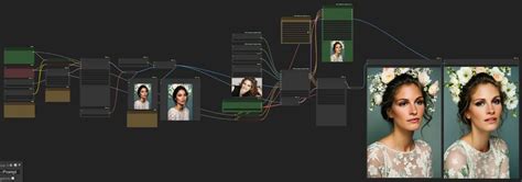 Photography Studio ComfyUI Workflow