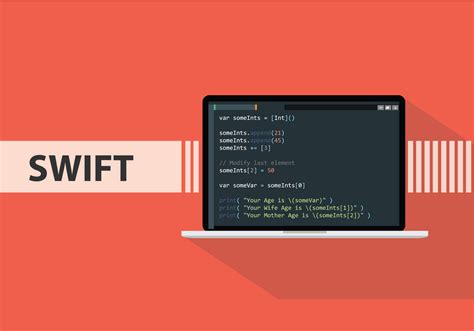 Optimizing Code Performance And Readability In Swift Medium
