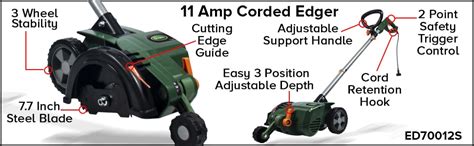 75 In 11 Amp Electric Corded Edger Ed70012s 21 The Home Depot