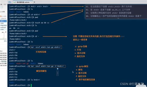 linux基本语法 linux语法 csdn博客
