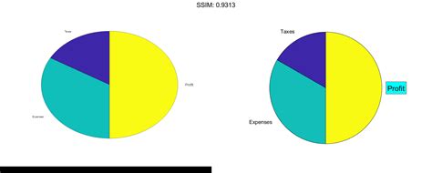 Matlab Pie Plotly Graphing Library For Matlab® Plotly