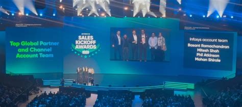 Servicenow Infosys Arvind Raman 40 Comments