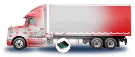 Flash Bootloader Electray Technologies