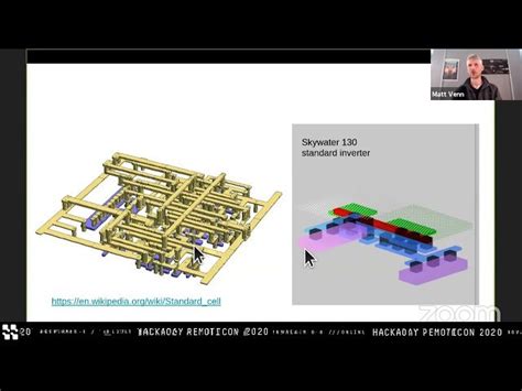Free Video Zero To Asic Silicon Design With Skywater Pdk From