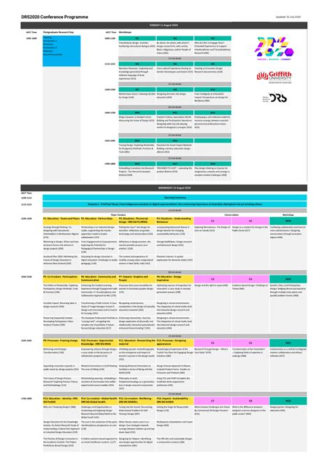 Pdf Prototyping A Self Reflection Toolkit To Increase Synergy Between Enacted Personal And