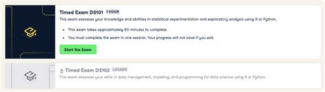 What Are Datacamp Certifications Support Datacamp