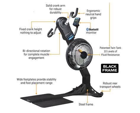 Arm Ergometer Workouts Eoua Blog
