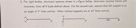 solved 1 for given distributed loads see figures below