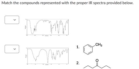 Solved Match The Compounds Represented With The Proper Ir