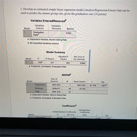 Solved 1 Develop An Estimated Simple Linear Regression Chegg Com