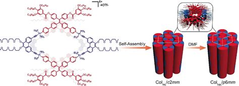 Aggregation Induced Emission Angewandte Chemie International Edition