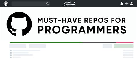 Mudassir Uddin On Linkedin Github Programming Coding Learning