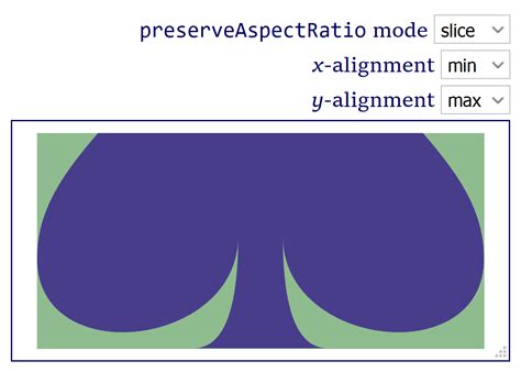 Chapter 08 Scaling Up Using Svg With Css3 And Html5 — Supplementary Material
