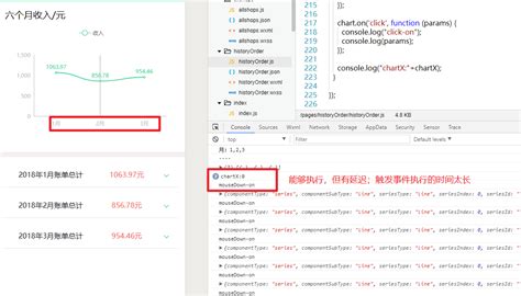 微信小程序使用echarts事件 事件调用失灵 · issue 147 · ecomfe echarts for weixin · github
