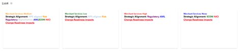 Sharepoint Online Header Multi Choice Fields Coloured Values For