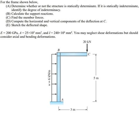 Solved For The Frame Shown Below A Determine Whether Or Chegg