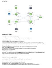 Lab Ccna Mod Oct Docx DIAGRAM SECTION LAYER Configure Basic Router Switch