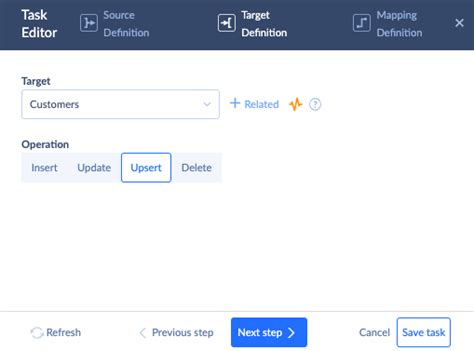 Enhance Salesforce Data Quality And Cleansing With Skyvia