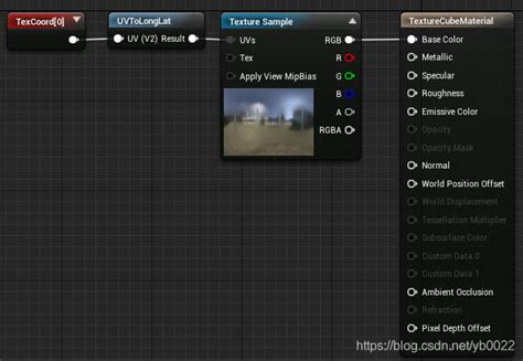 ue4学习笔记：我的材质集合（2） ue4可自定义的线框材质 csdn博客